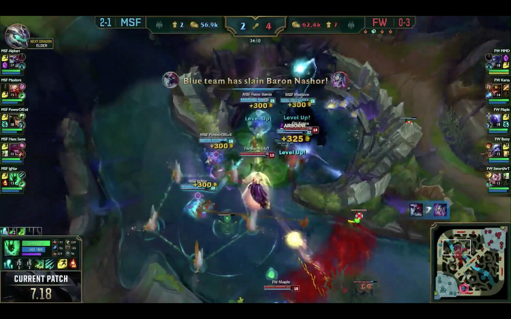 WC 2017｜FW閃電狼首戰失利，確認無緣八強 | 4Gamers